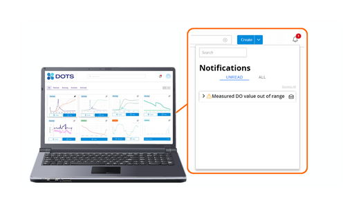 Scientific Bioprocessing - DOTS Software